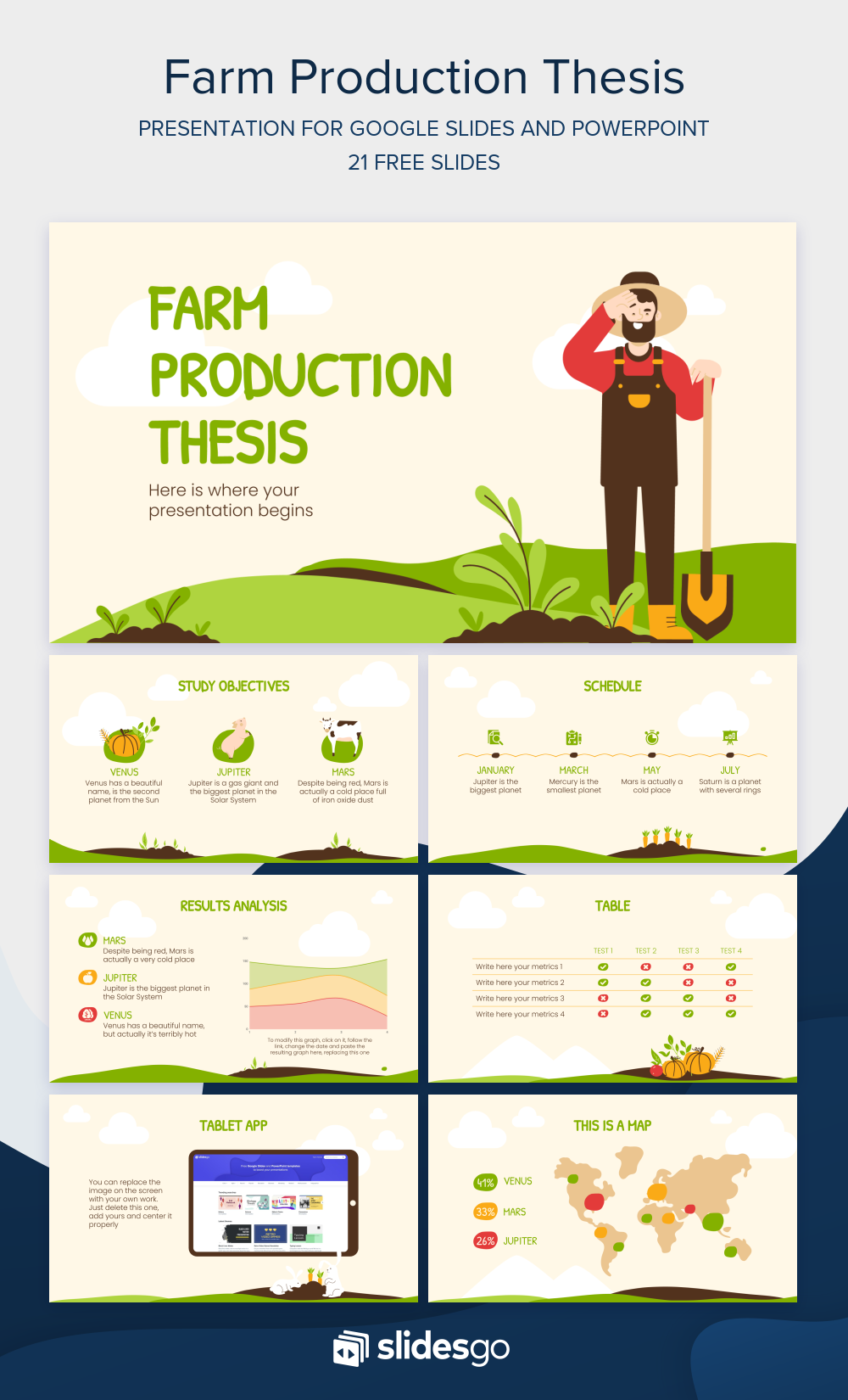Page 3 | Farm Production Thesis Google Slides & PowerPoint template