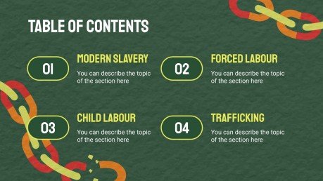 International Day for the Abolition of Slavery Presentation