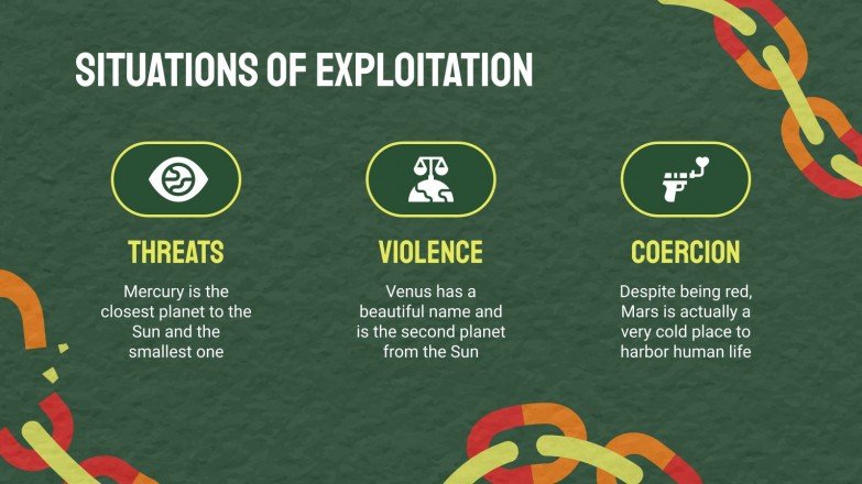 International Day for the Abolition of Slavery Presentation