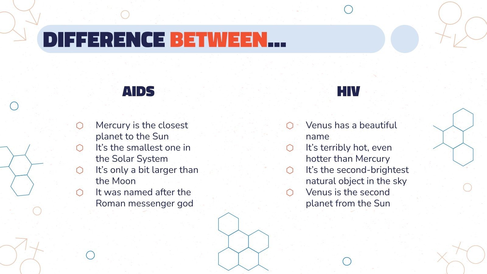 World AIDS Day | Google Slides & PowerPoint template