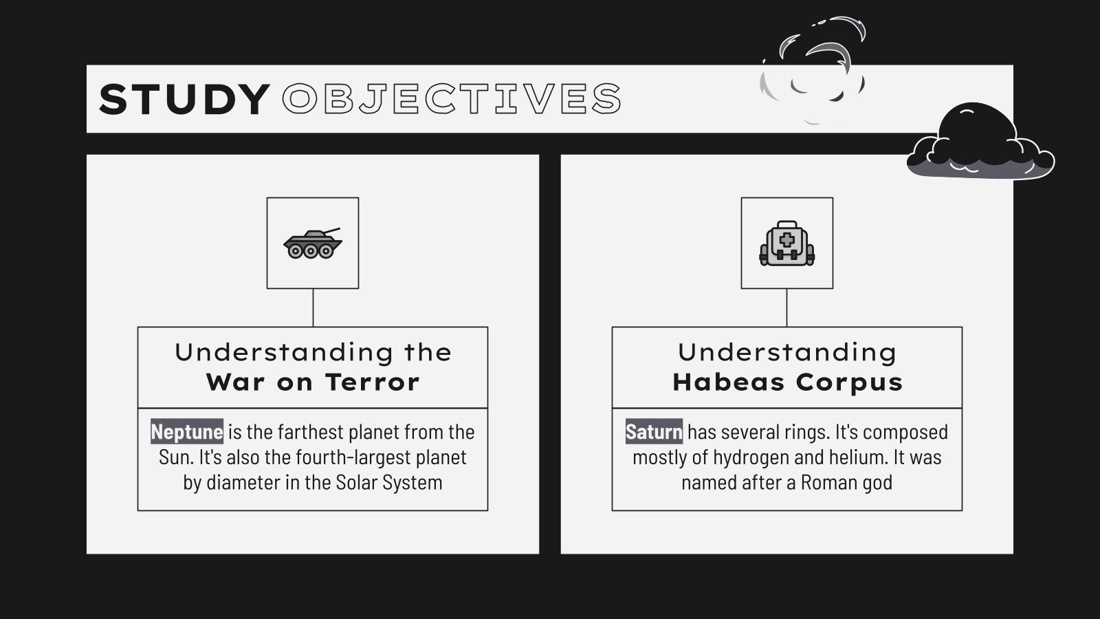 Global War on Terrorism Thesis Defense | Google Slides & PPT