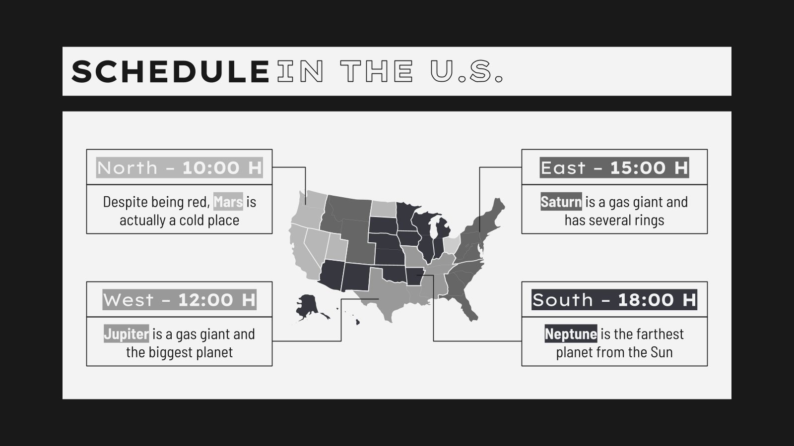 Global War on Terrorism Thesis Defense | Google Slides & PPT