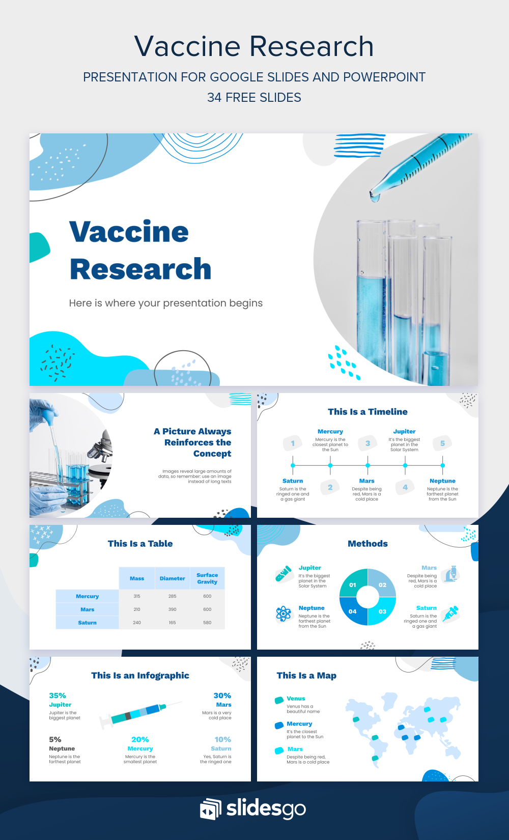 Vaccine Research Google Slides theme & PowerPoint template