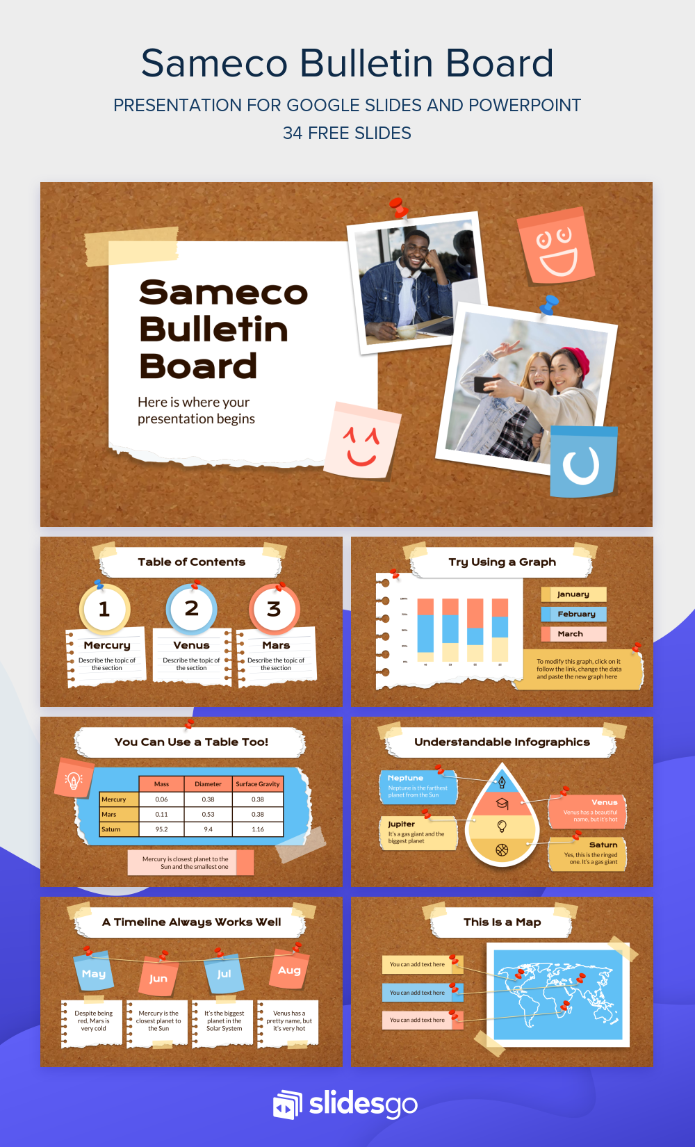 Sameco Bulletin Board Google Slides & PowerPoint template