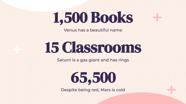 Arithmetic Lesson Google Slides theme & PowerPoint template