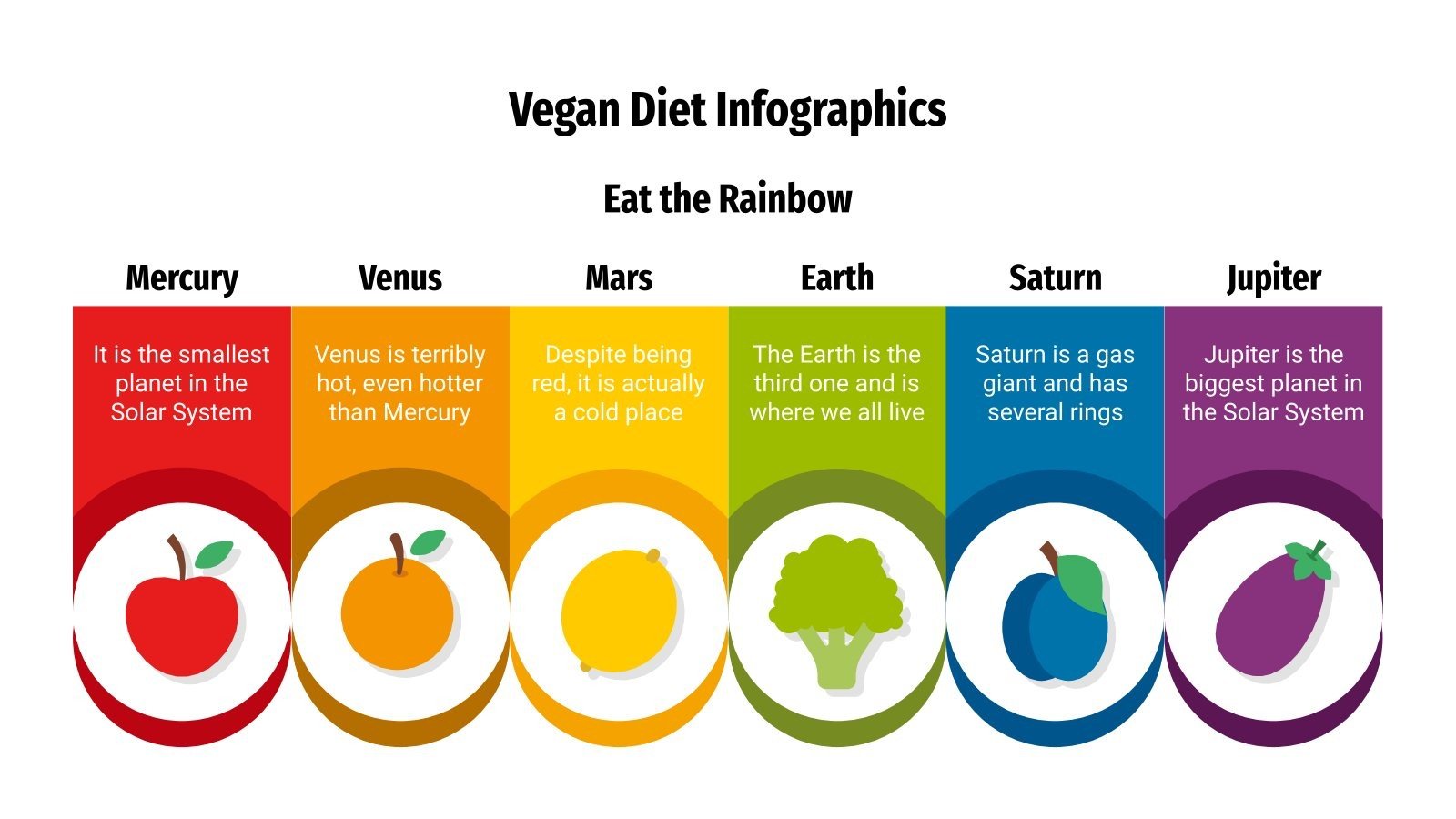 Vegan Diet Infographics | Google Slides & PowerPoint Theme