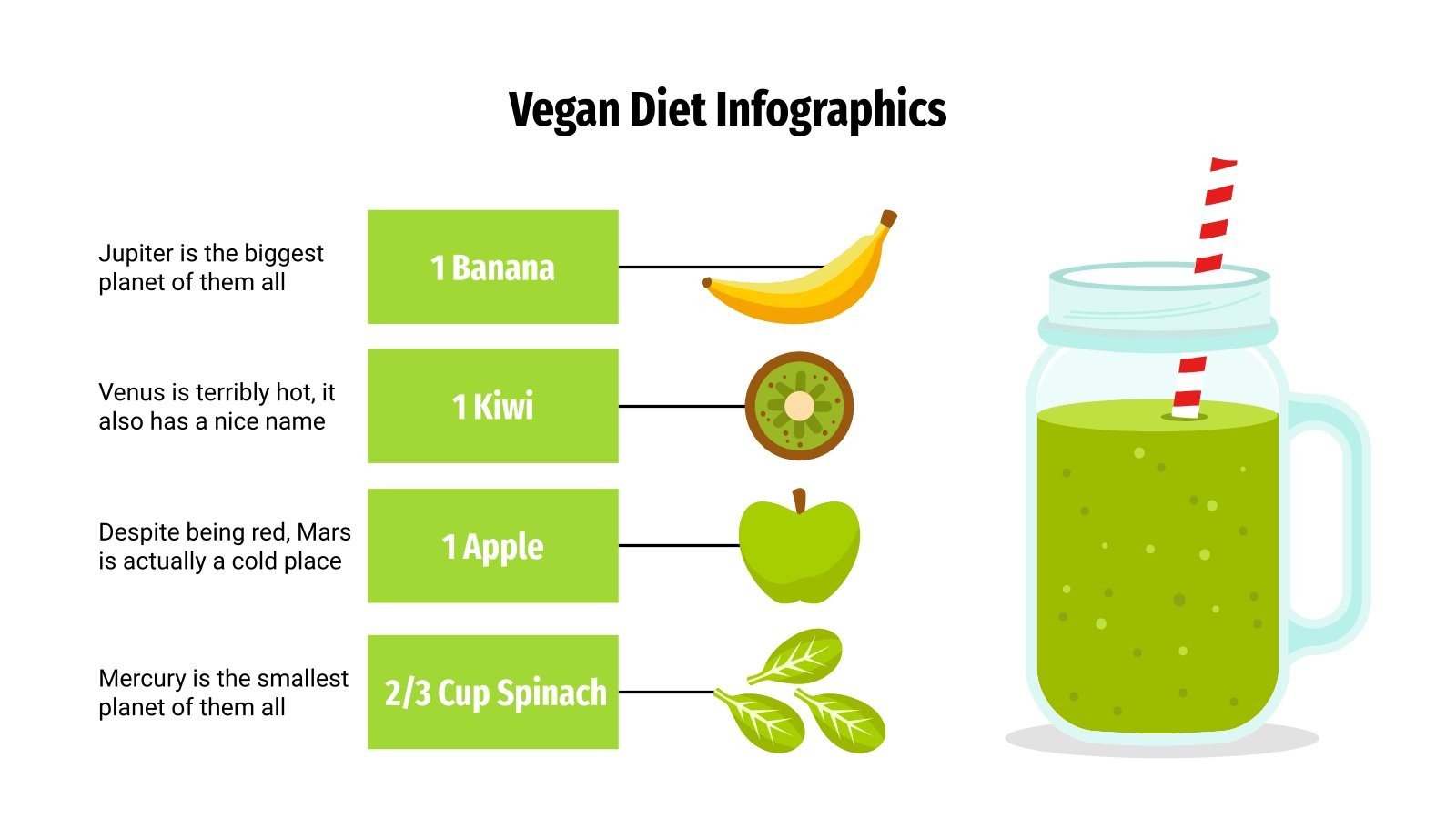 Vegan Diet Infographics | Google Slides & PowerPoint Theme