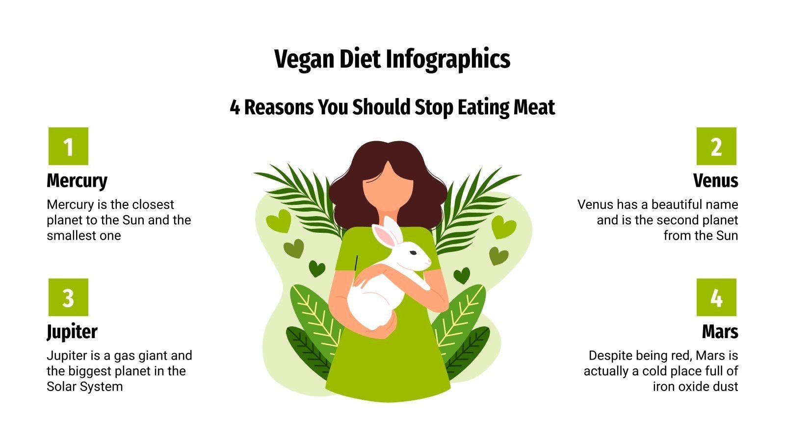 Vegan Diet Infographics | Google Slides & PowerPoint Theme