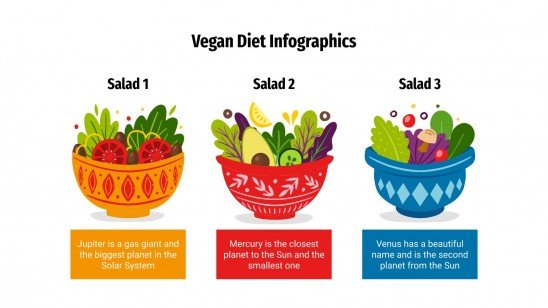 Vegan Diet Infographics | Google Slides & PowerPoint Theme