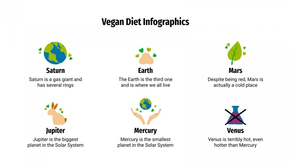 Vegan Diet Infographics | Google Slides & PowerPoint Theme