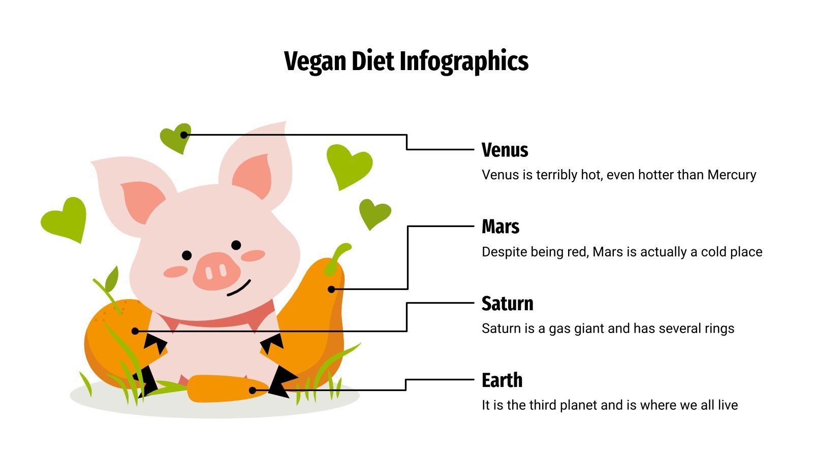 Vegan Diet Infographics | Google Slides & PowerPoint Theme
