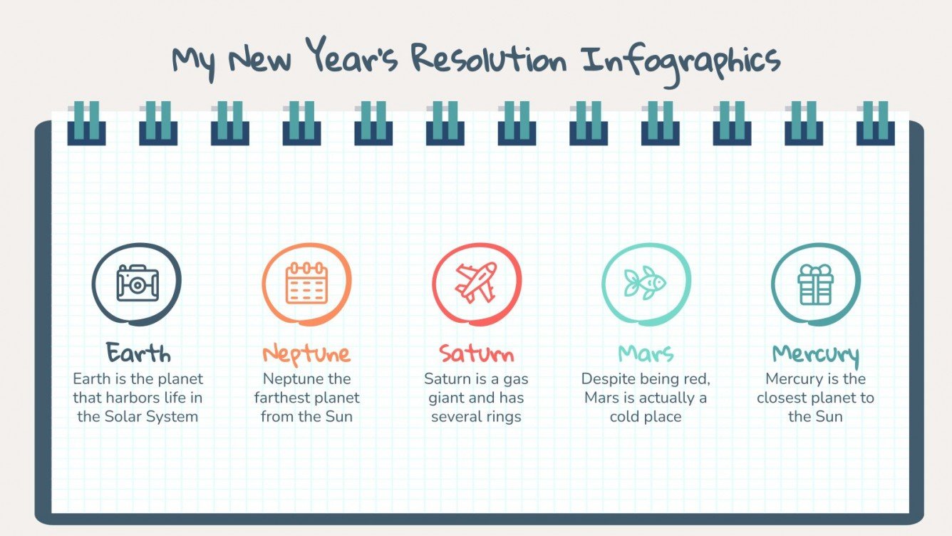 My New Year's Resolution Infographics | Google Slides & PPT