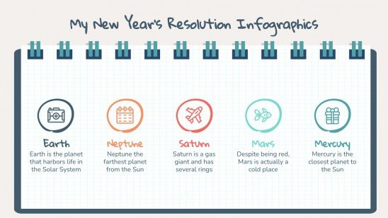 My New Year's Resolution Infographics | Google Slides & PPT