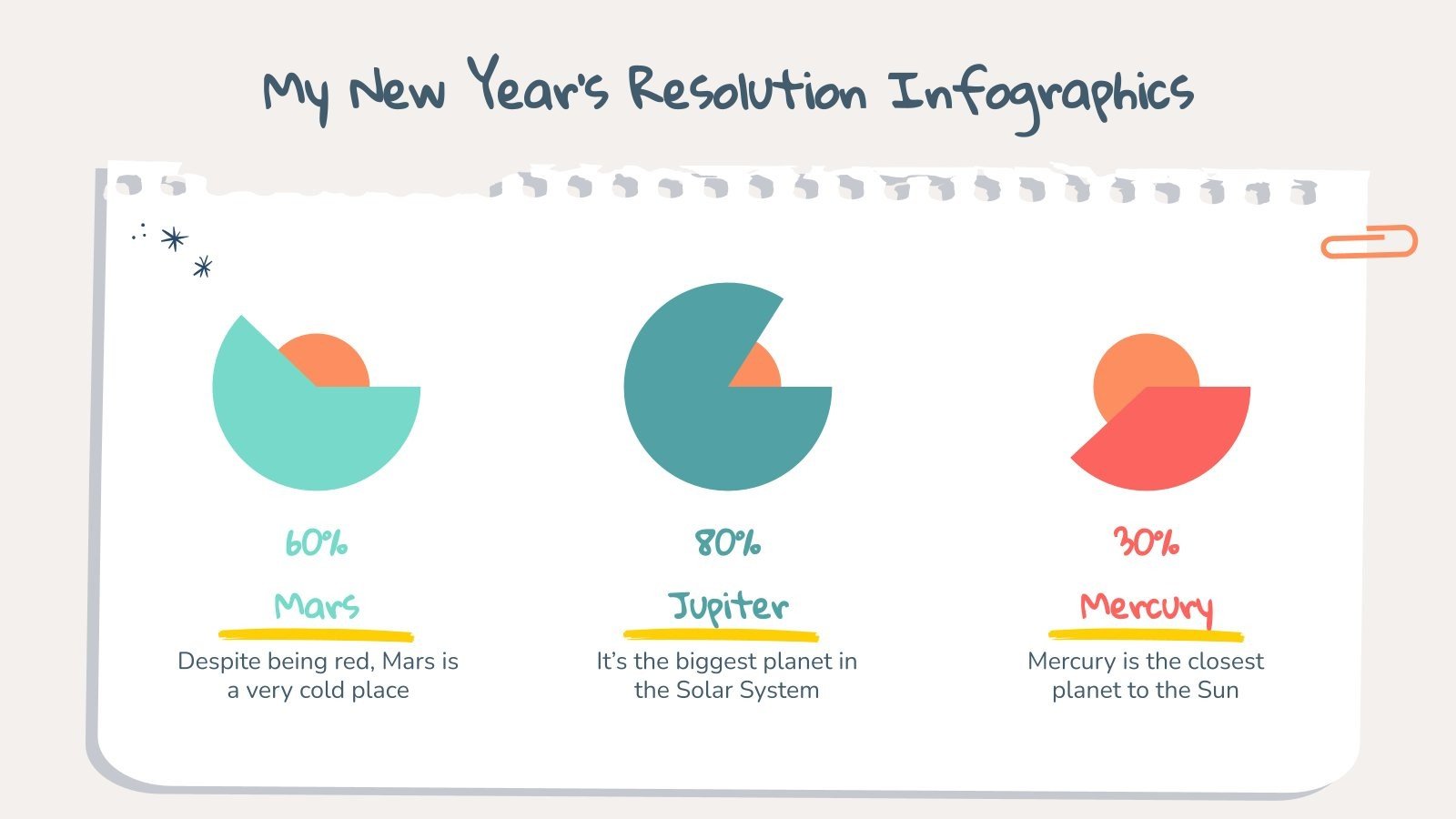 My New Year's Resolution Infographics | Google Slides & PPT
