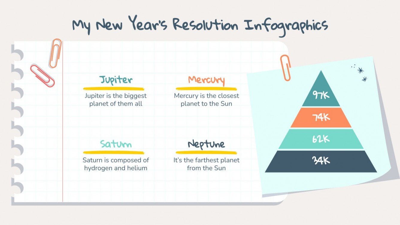 My New Year's Resolution Infographics | Google Slides & PPT