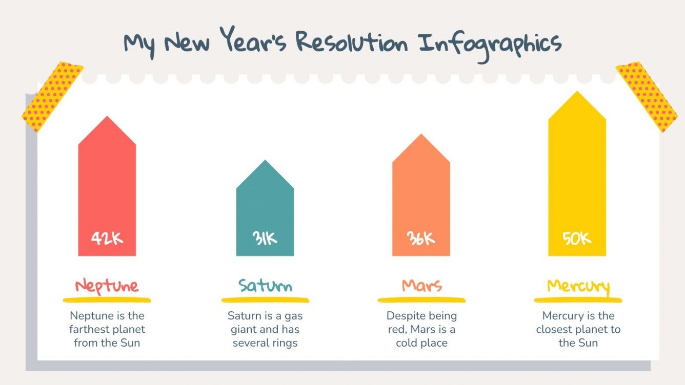 My New Year's Resolution Infographics | Google Slides & PPT