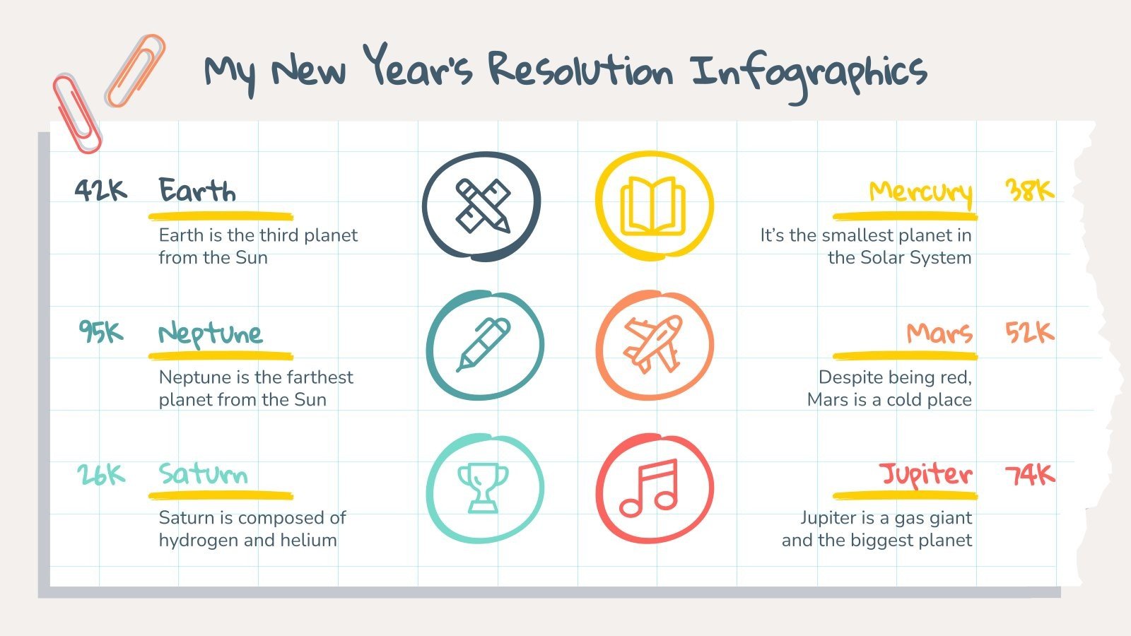 My New Year's Resolution Infographics | Google Slides & PPT