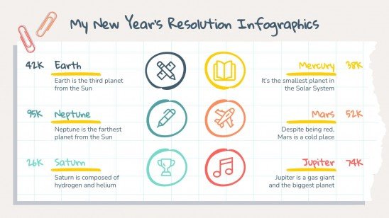My New Year's Resolution Infographics | Google Slides & PPT
