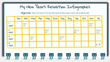 My New Year's Resolution Infographics | Google Slides & PPT