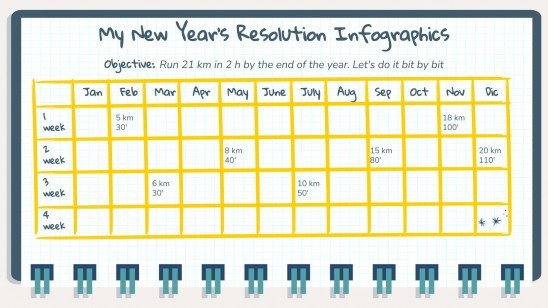 My New Year's Resolution Infographics | Google Slides & PPT