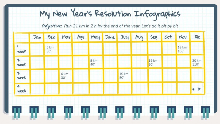 My New Year's Resolution Infographics | Google Slides & PPT