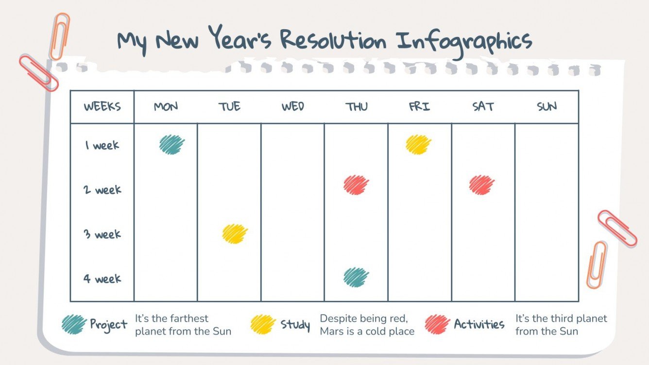 My New Year's Resolution Infographics | Google Slides & PPT