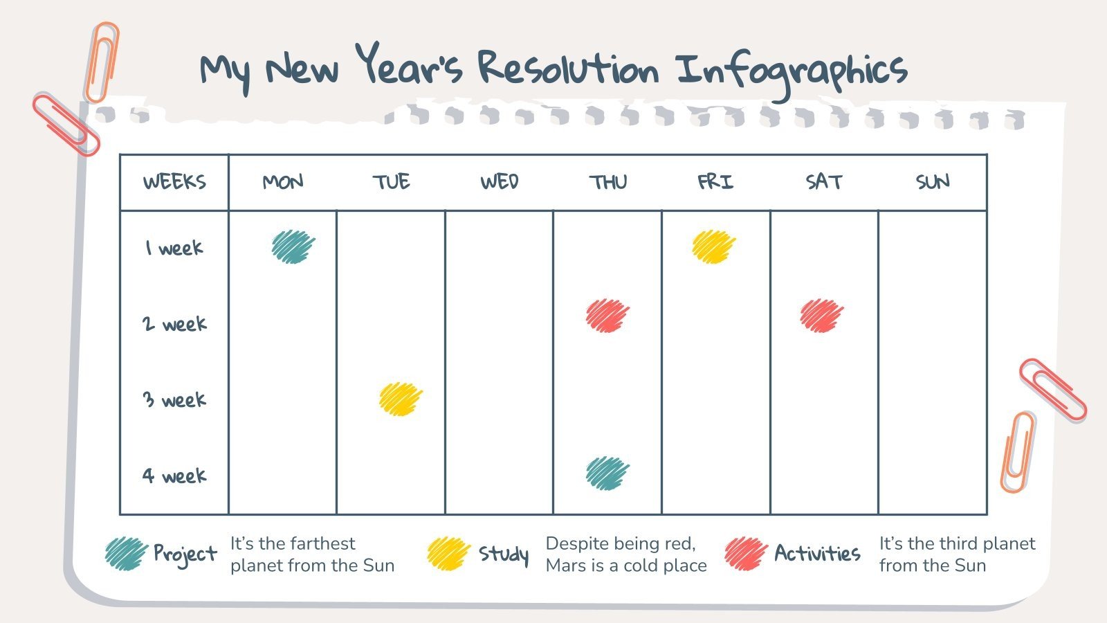 My New Year's Resolution Infographics | Google Slides & PPT