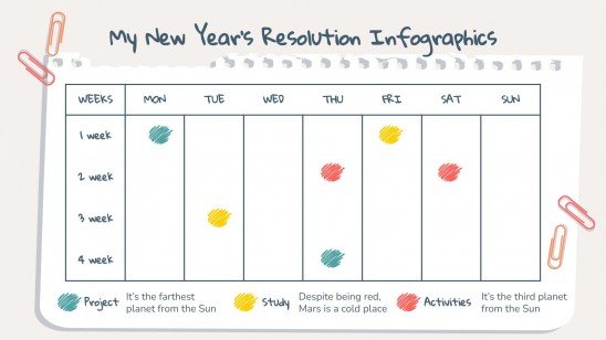 My New Year's Resolution Infographics | Google Slides & PPT