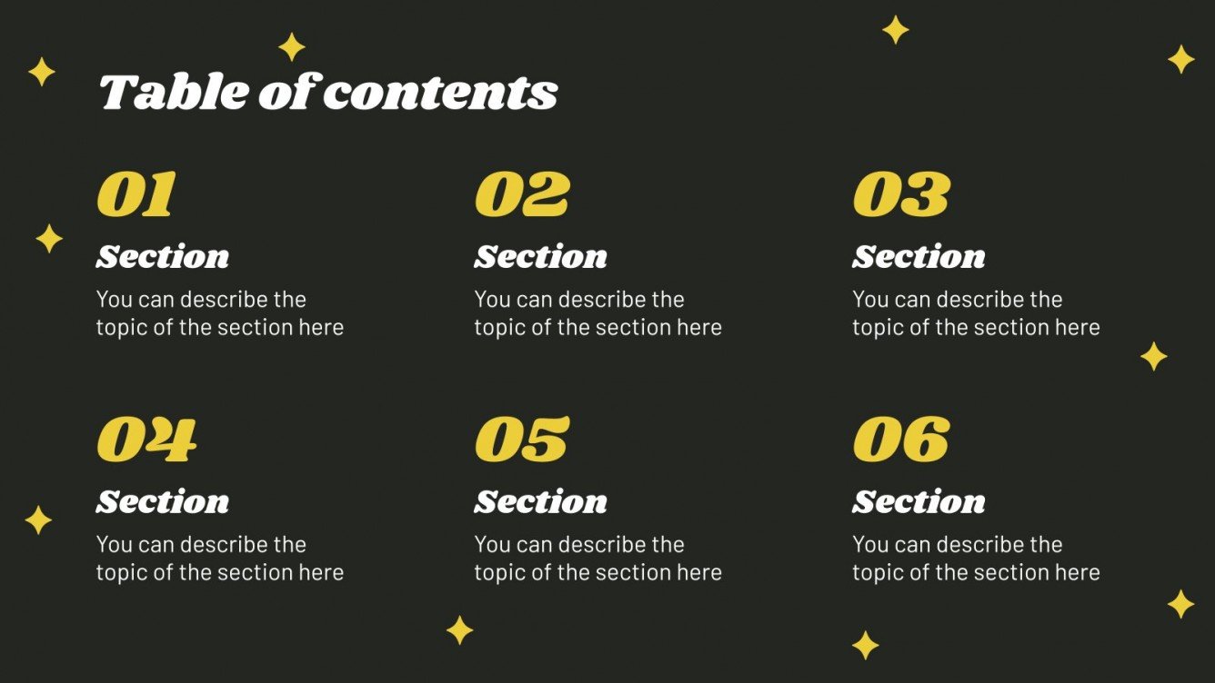 Proper Spelling Techniques for High School | Google Slides