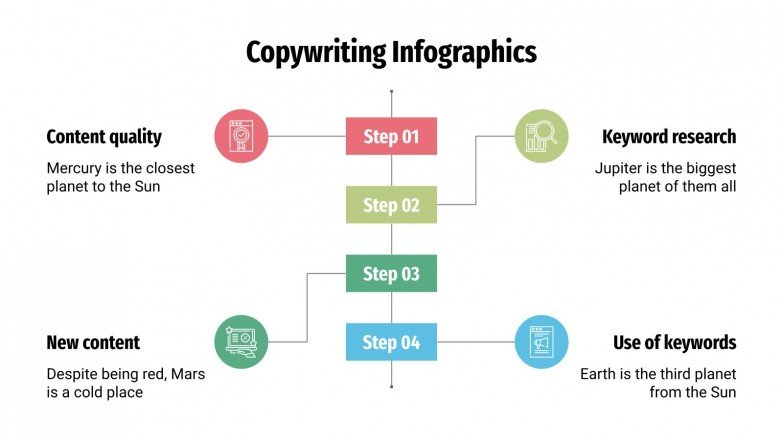 Copywriting Infographics | Google Slides & PowerPoint