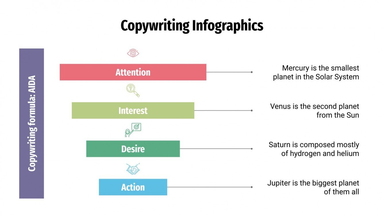 Copywriting Infographics | Google Slides & PowerPoint