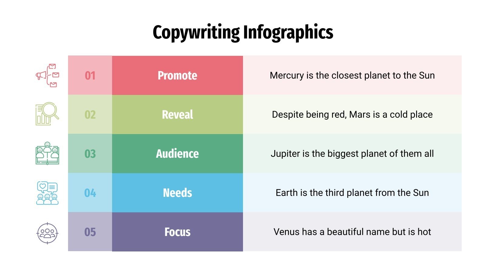 Copywriting Infographics | Google Slides & PowerPoint