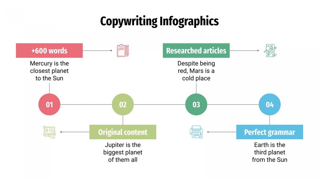 Copywriting Infographics | Google Slides & PowerPoint