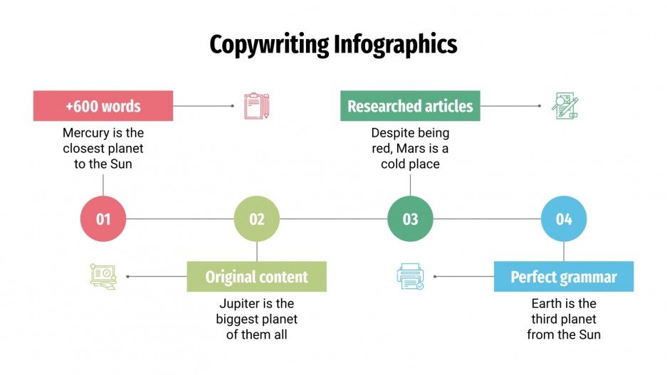 Copywriting Infographics | Google Slides & PowerPoint