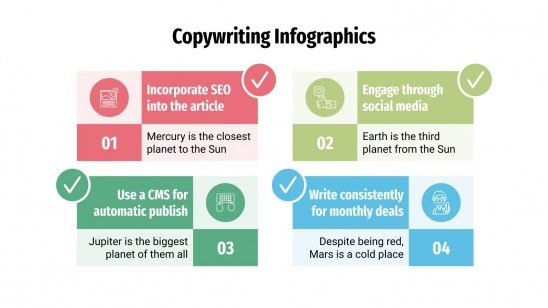 Copywriting Infographics | Google Slides & PowerPoint