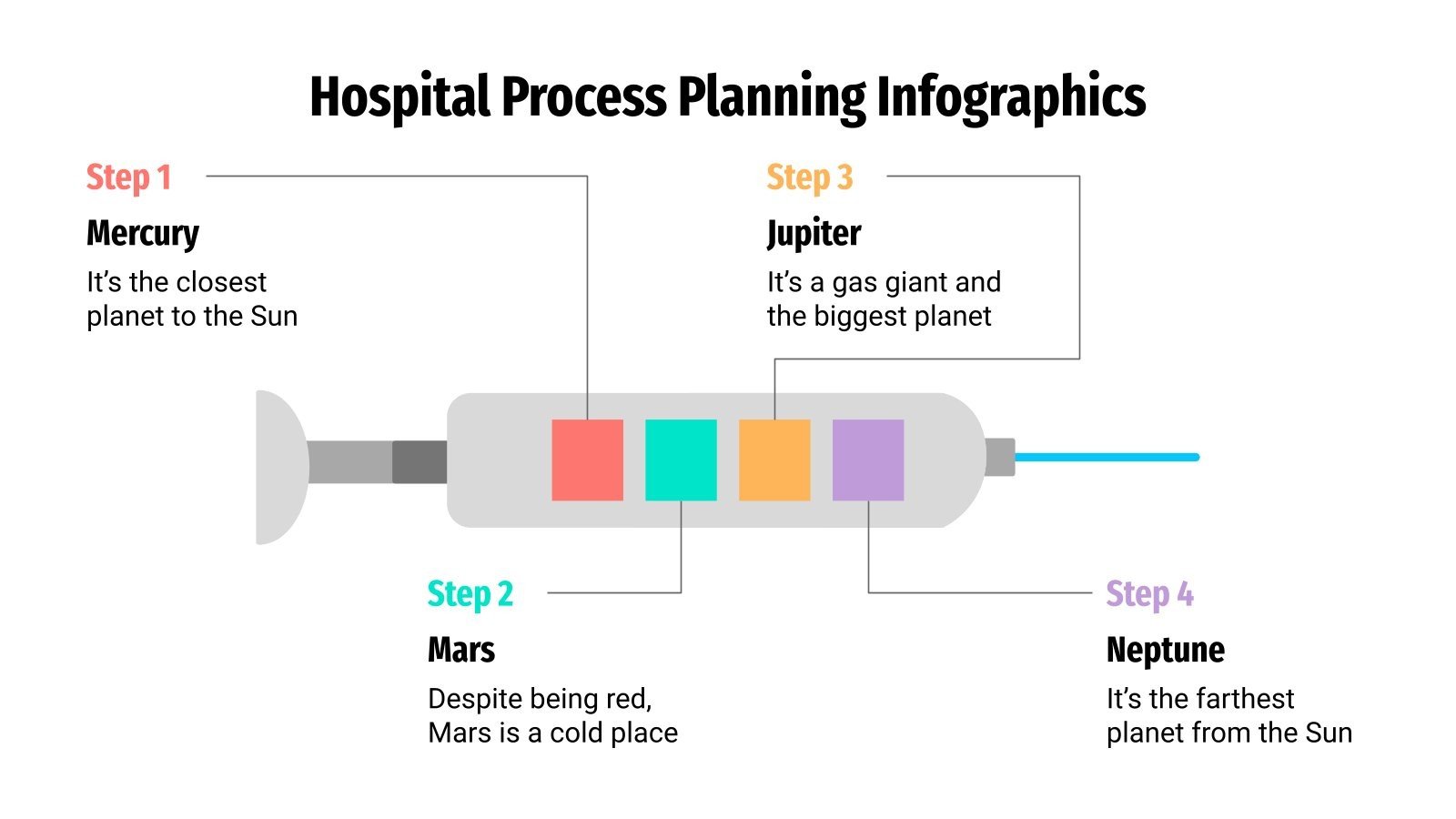 Hospital Process Planning Infographics | Google Slides & PPT