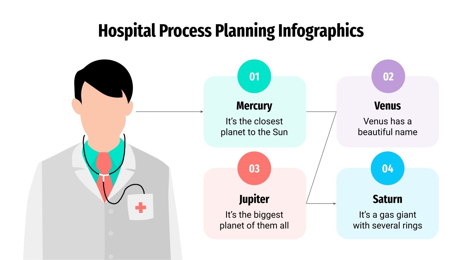 Hospital Process Planning Infographics | Google Slides & PPT