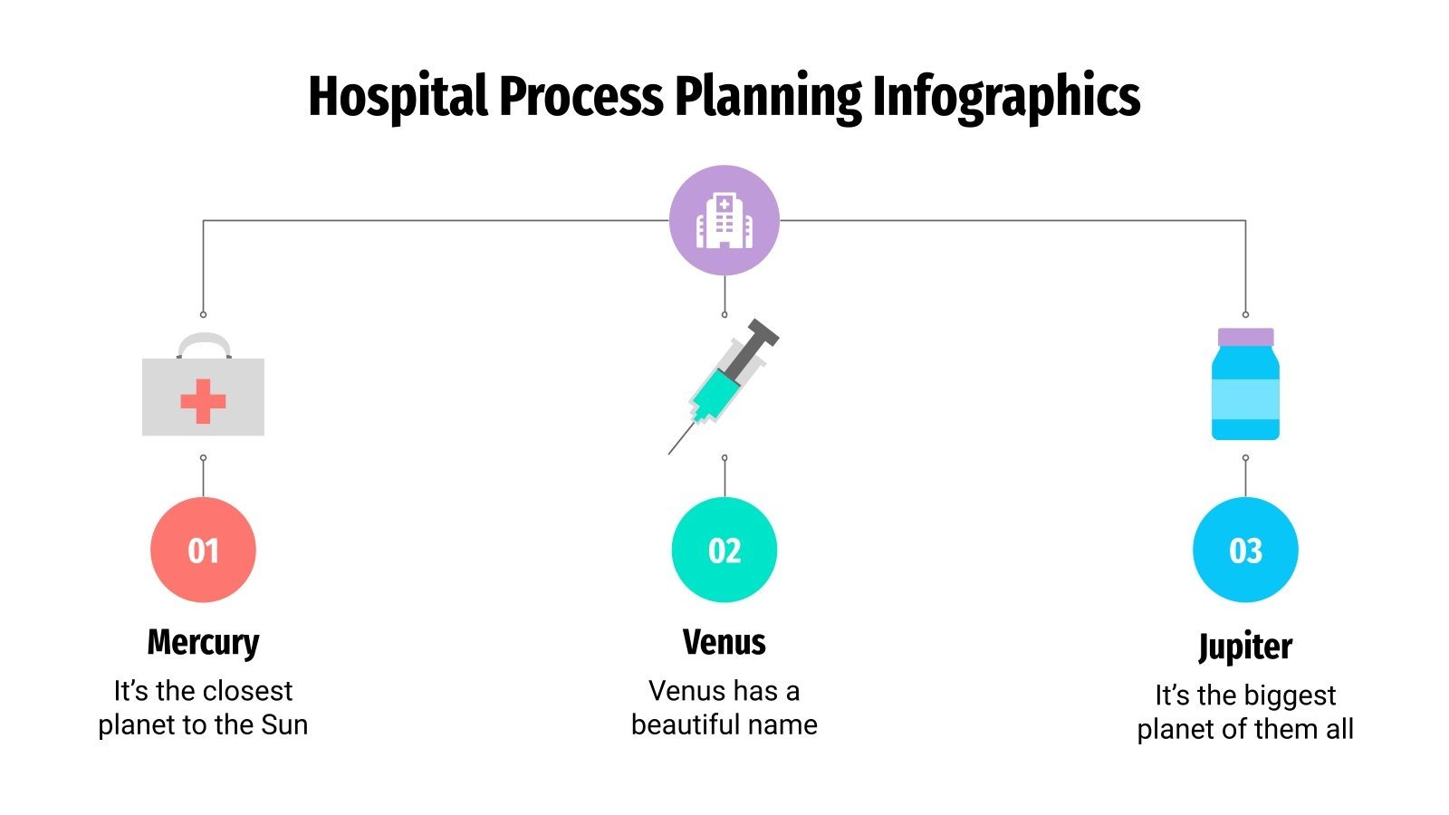 Hospital Process Planning Infographics | Google Slides & PPT