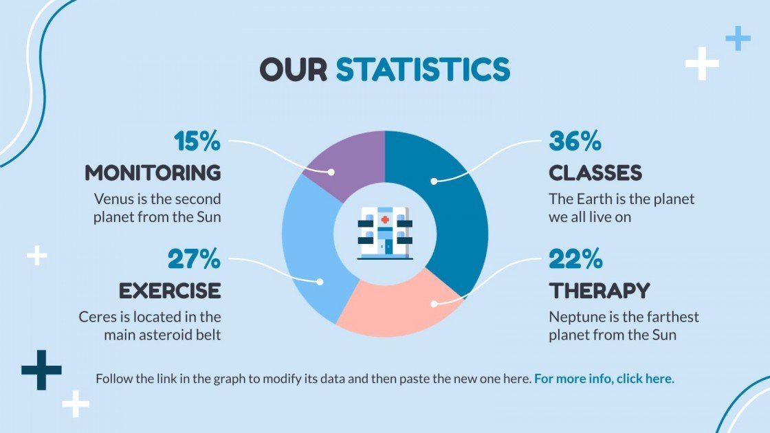 Diabetes Education Center | Google Slides & PowerPoint