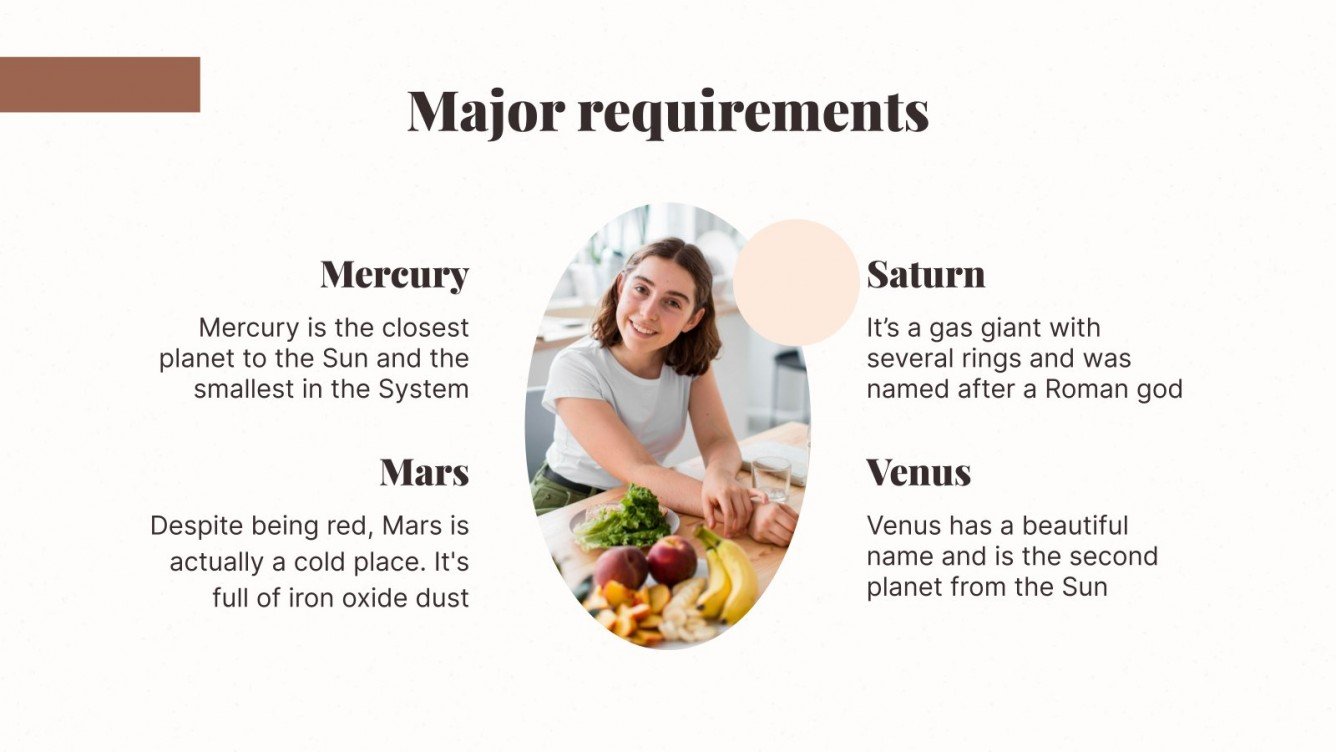 Food Waste Management Project Proposal | Google Slides & PPT