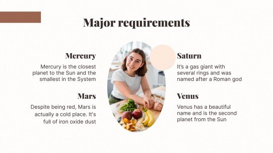Food Waste Management Project Proposal | Google Slides & PPT