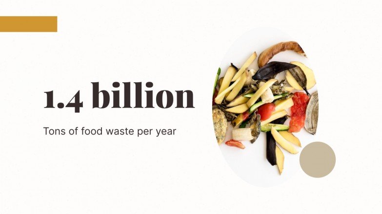 Food Waste Management Project Proposal | Google Slides & PPT