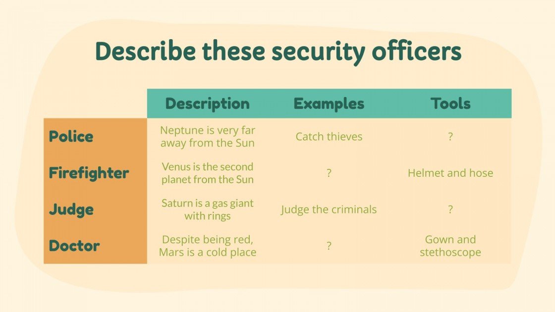 Law, Safety & Security for 6th Grade | Google Slides & PPT