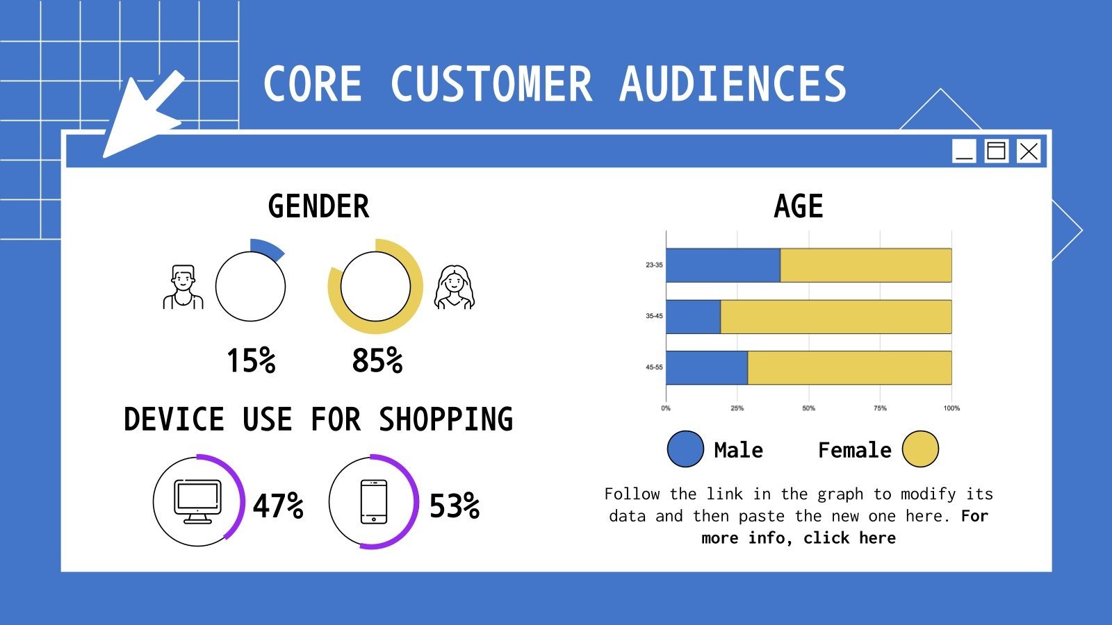 Cyber Monday Retro Style Campaign | Google Slides & PowerPoint