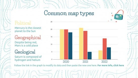 Social Studies Subject for Elementary - 3rd Grade: Geography