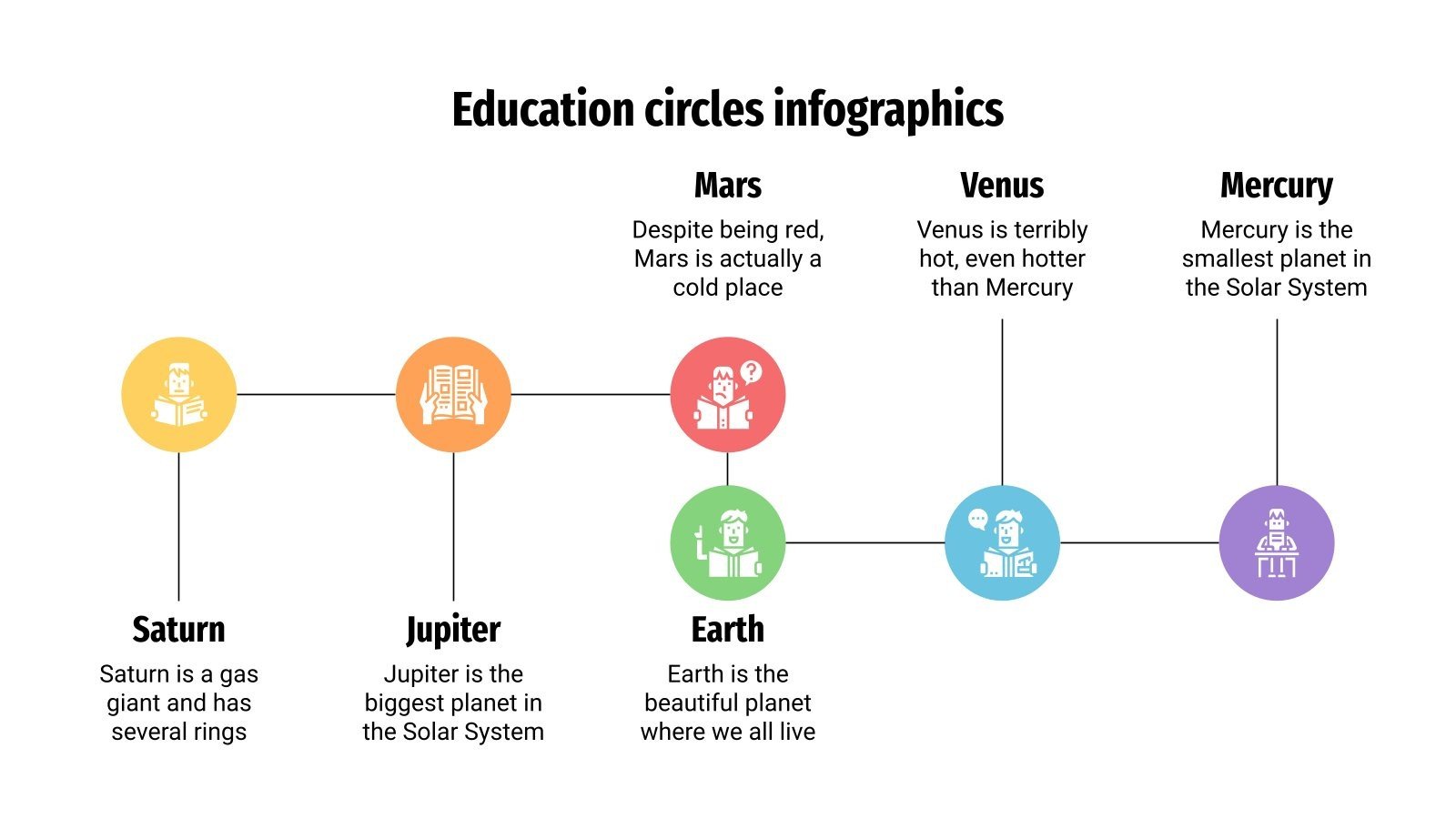 Education Circles Infographics | Google Slides & PowerPoint