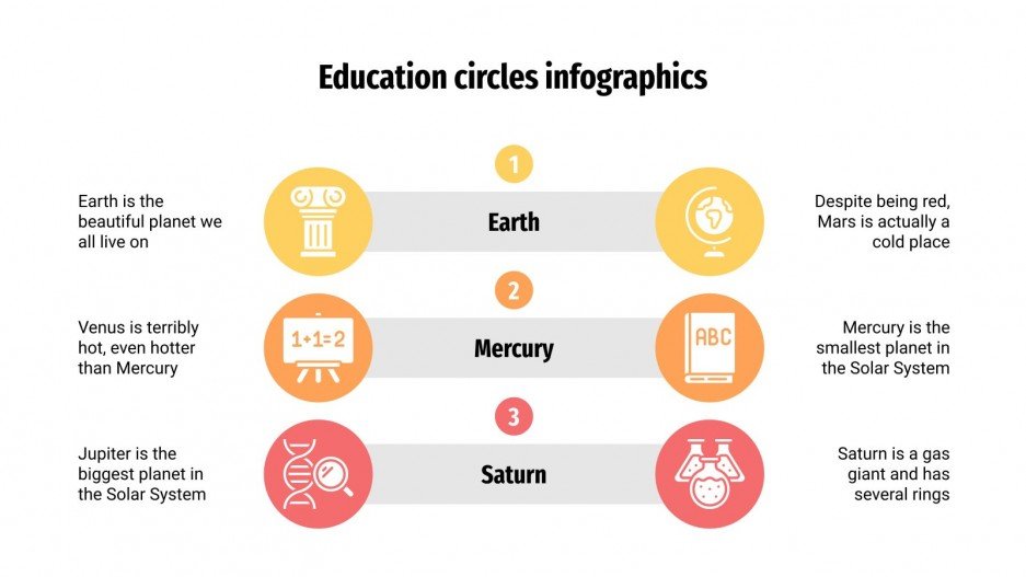 Education Circles Infographics | Google Slides & PowerPoint