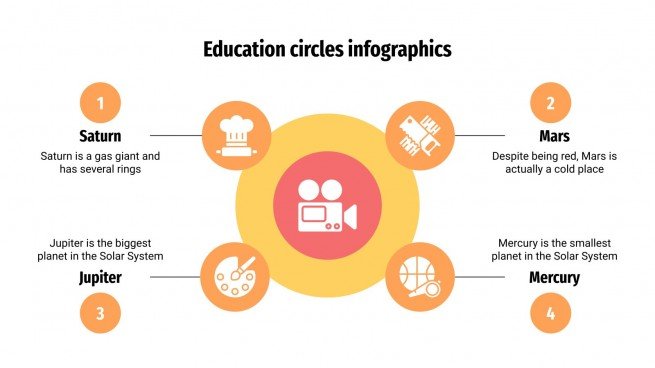 Education Circles Infographics | Google Slides & PowerPoint