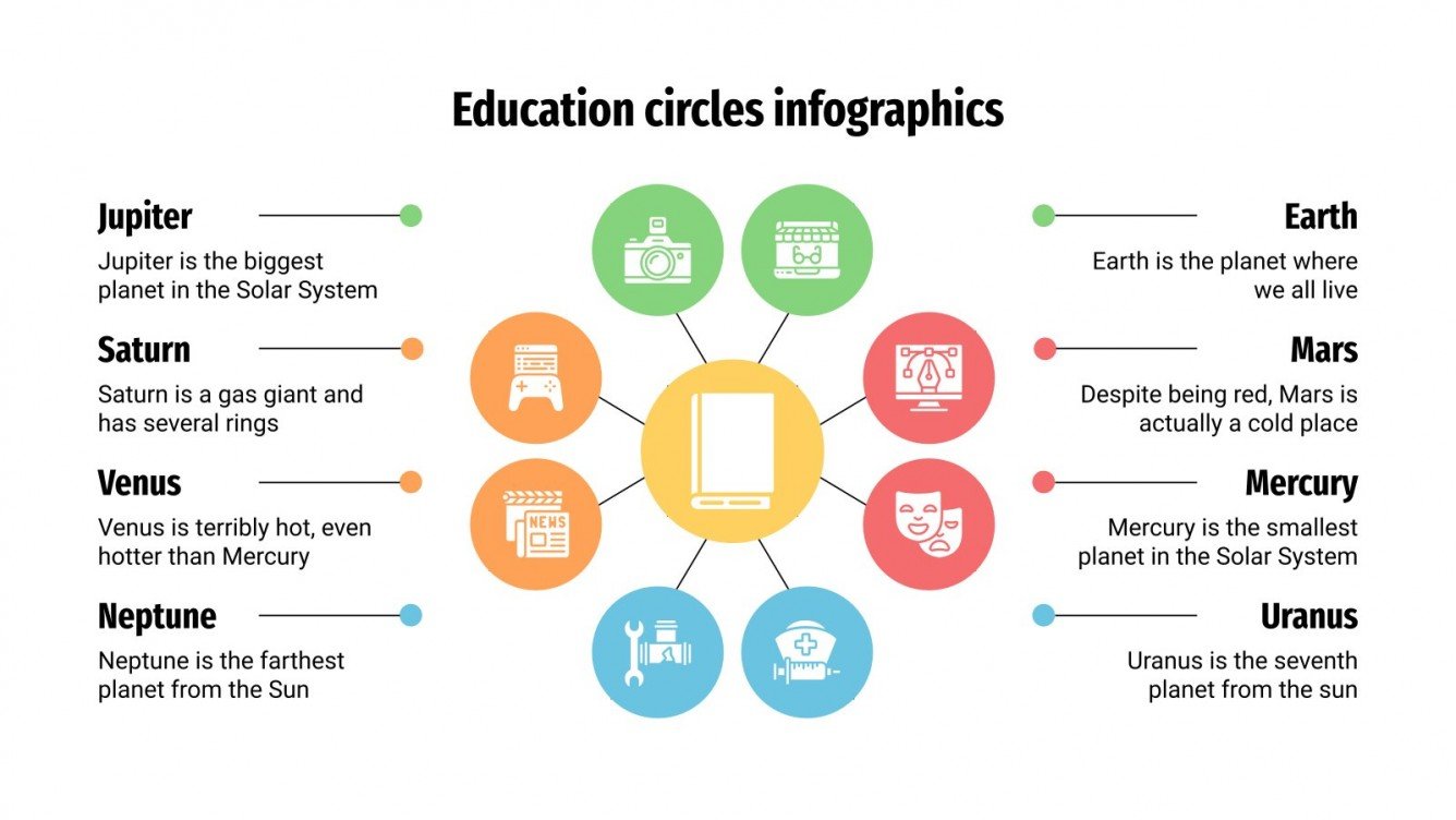 Education Circles Infographics | Google Slides & PowerPoint