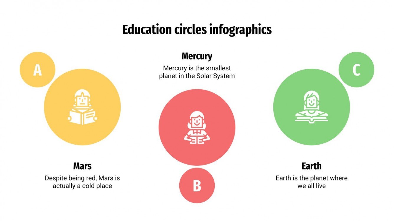 Education Circles Infographics | Google Slides & PowerPoint